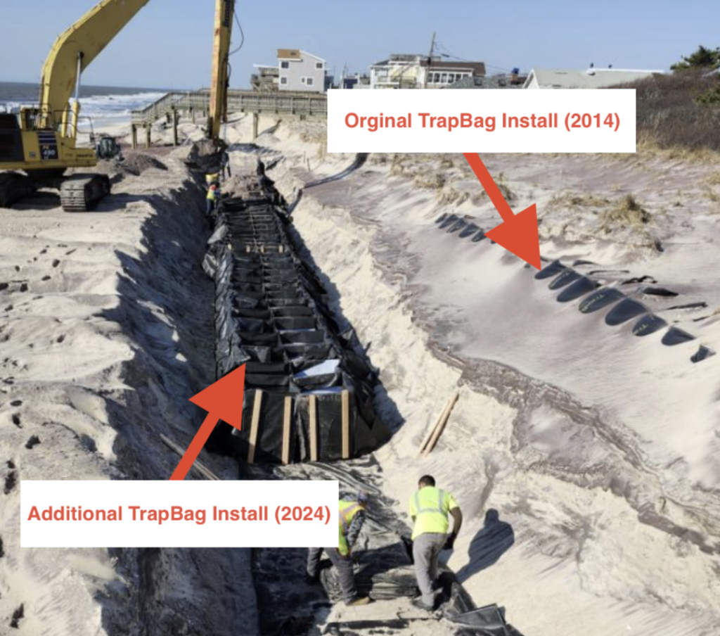 Infrastructure Protection in Sarasota County, Florida | TrapBag